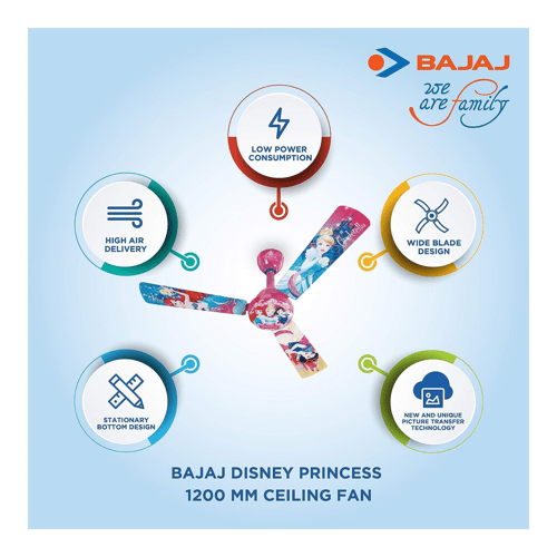 Disney Princess Ceiling Fan