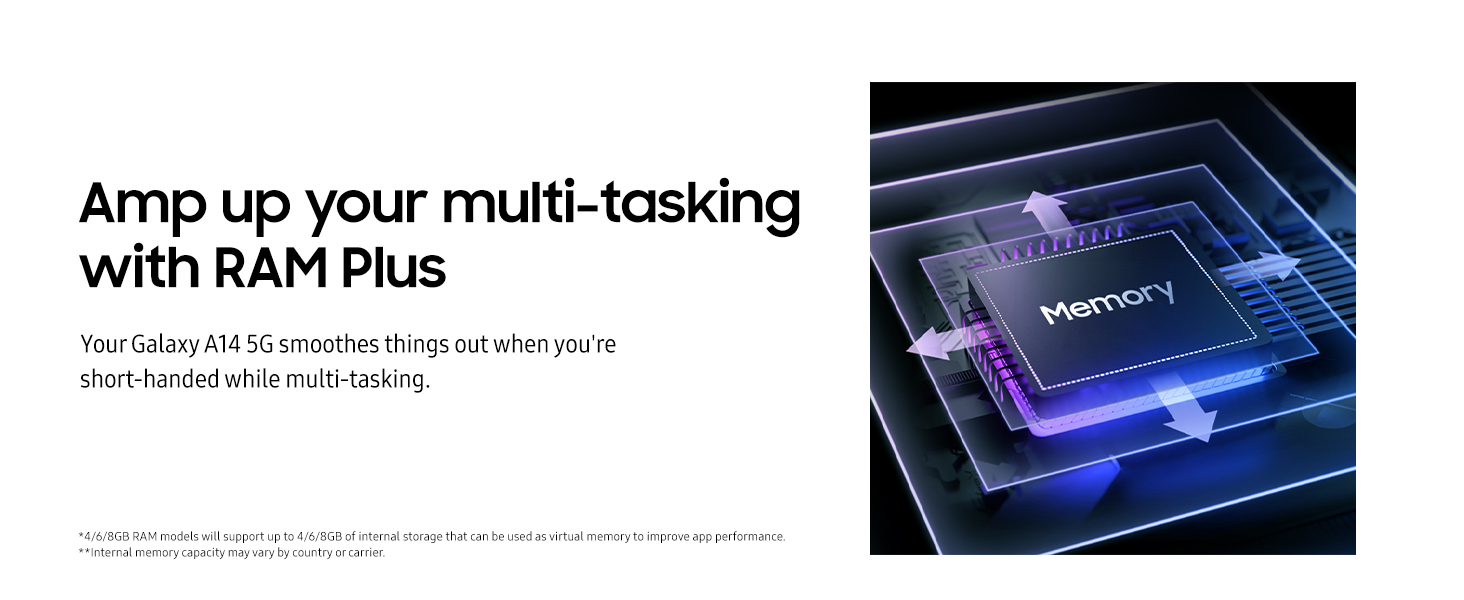 Mobile Phones :: Samsung :: SAMSUNG Galaxy A14 5G | 4GB RAM | 128GB ...